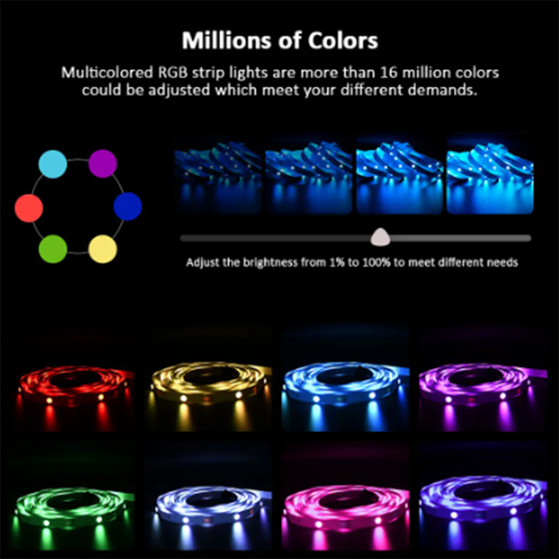 2024 5V LED Strip USB 2835 RGB LED Tape 1M 2M 3M Flexible Neon Ribbon ...