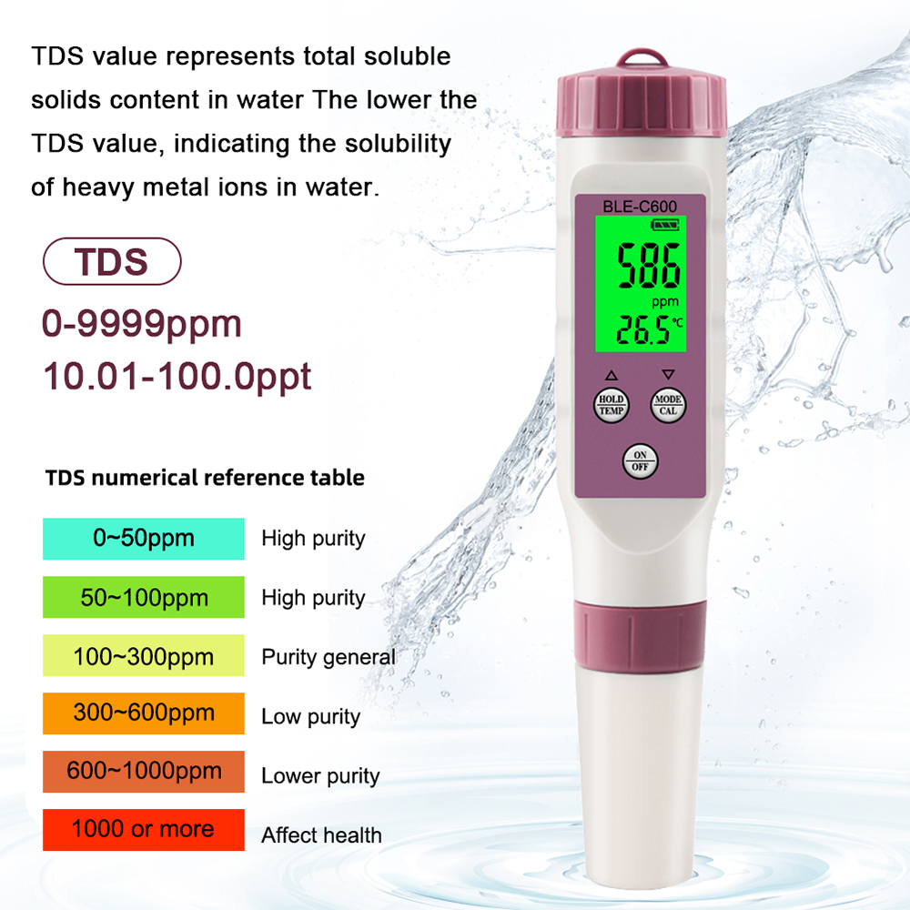 PH Meter Digital 7 in 1 PH/TDS/EC/ORP/S.G/Salinity/Temp Meter with ATC ...