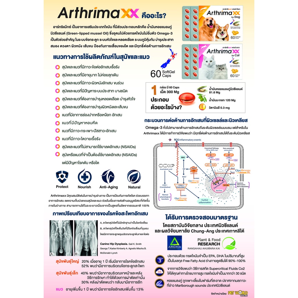 Arthrimaxx for Dog อาหารเสริมสุนัข มีOmega-3 บำรุงข้อ 60 เม็ด EXP62024 ...