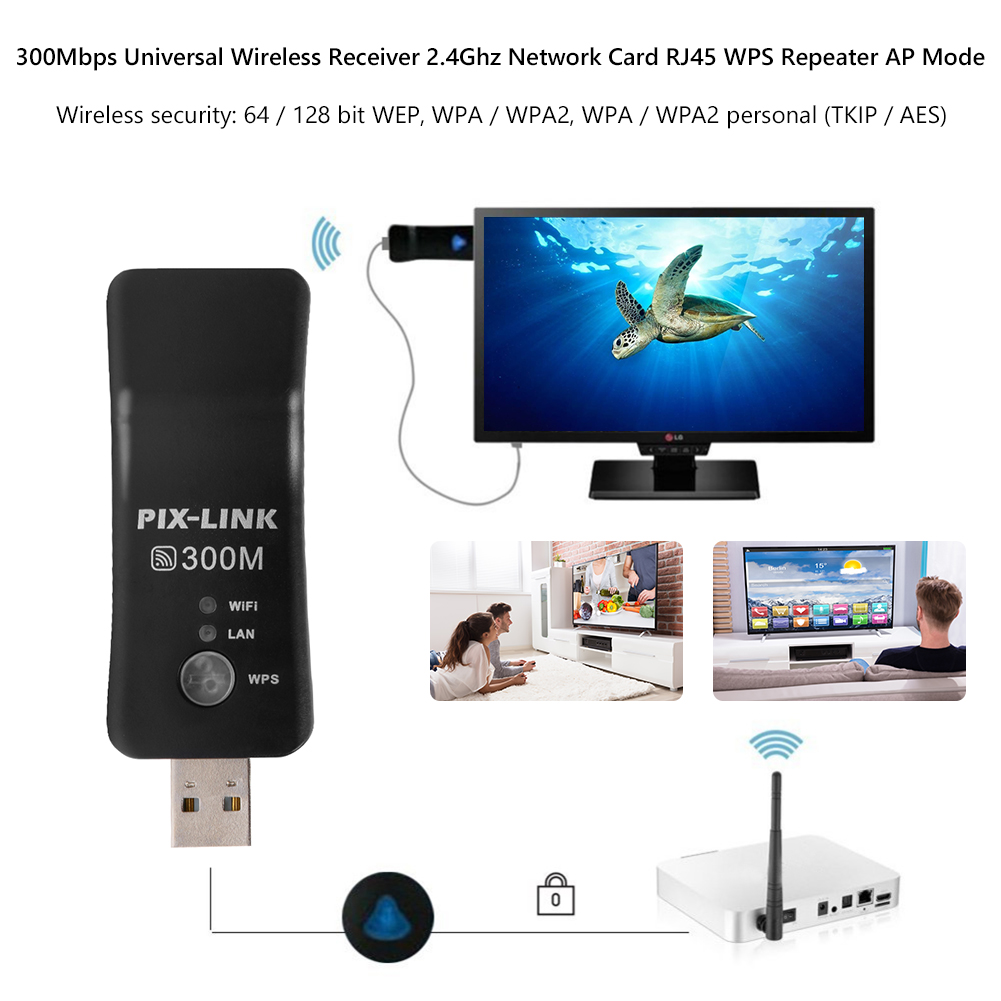 【Trending in Fashion】 300Mbps USB TV Adapter 2.4Ghz Network RJ45 WPS ...