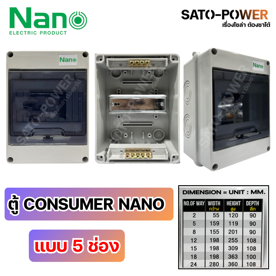 NANO CONSUMER 2ช่อง-24ช่อง NN-HT02-NN-HT24 IP65 Consumer Unit ตู้ ...