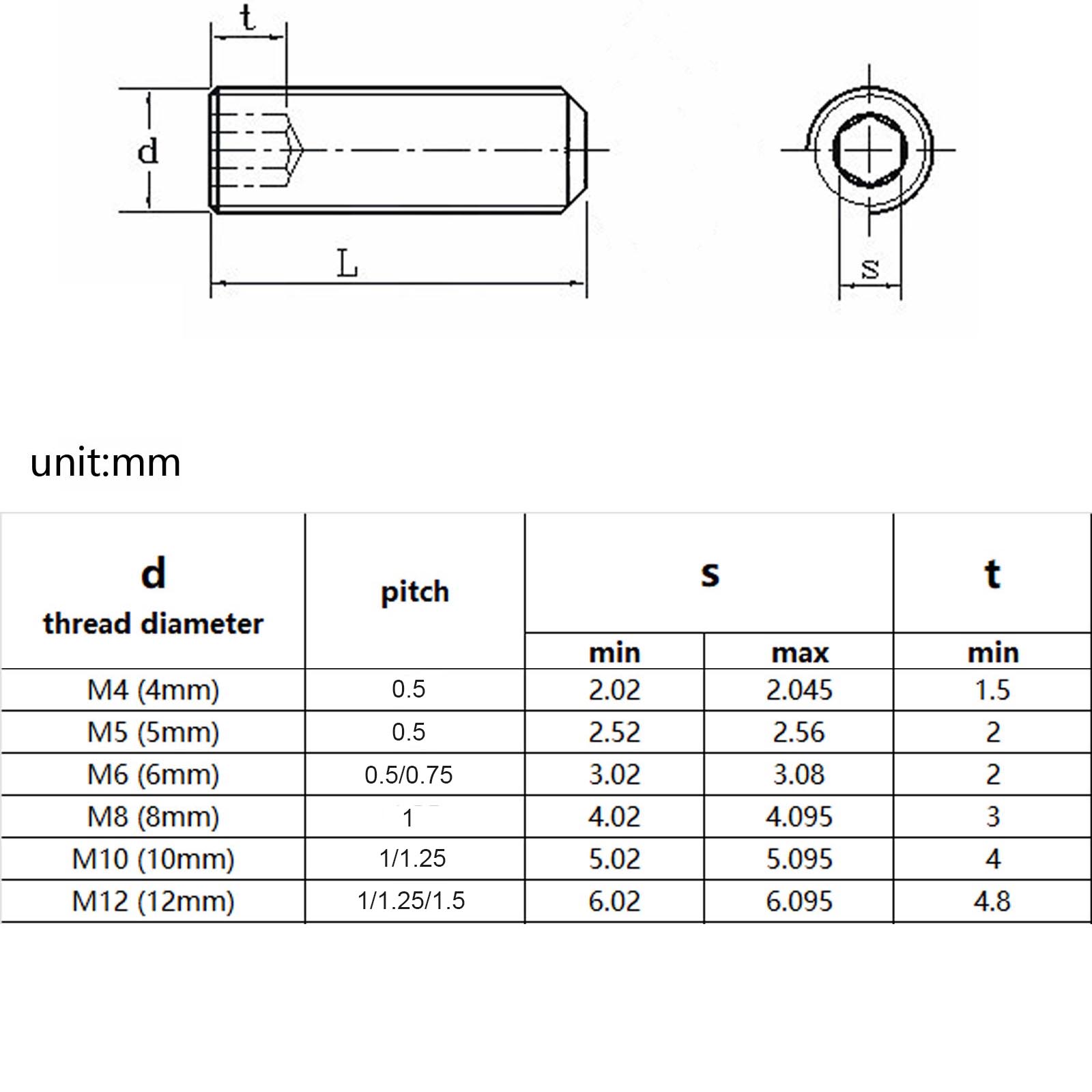 Fine Thread M4 M5 M6 M8 M10 M12 Din913 304 Stainless 12.9 Grade Steel ...
