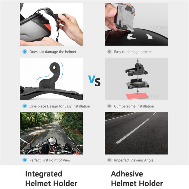 bingbinที่ยึดหมวกกันน็อค สายยึดคาง ที่วางกันกระแทก GoPro iPhone อุปกรณ์เสริมกล้องแอคชั่น ...