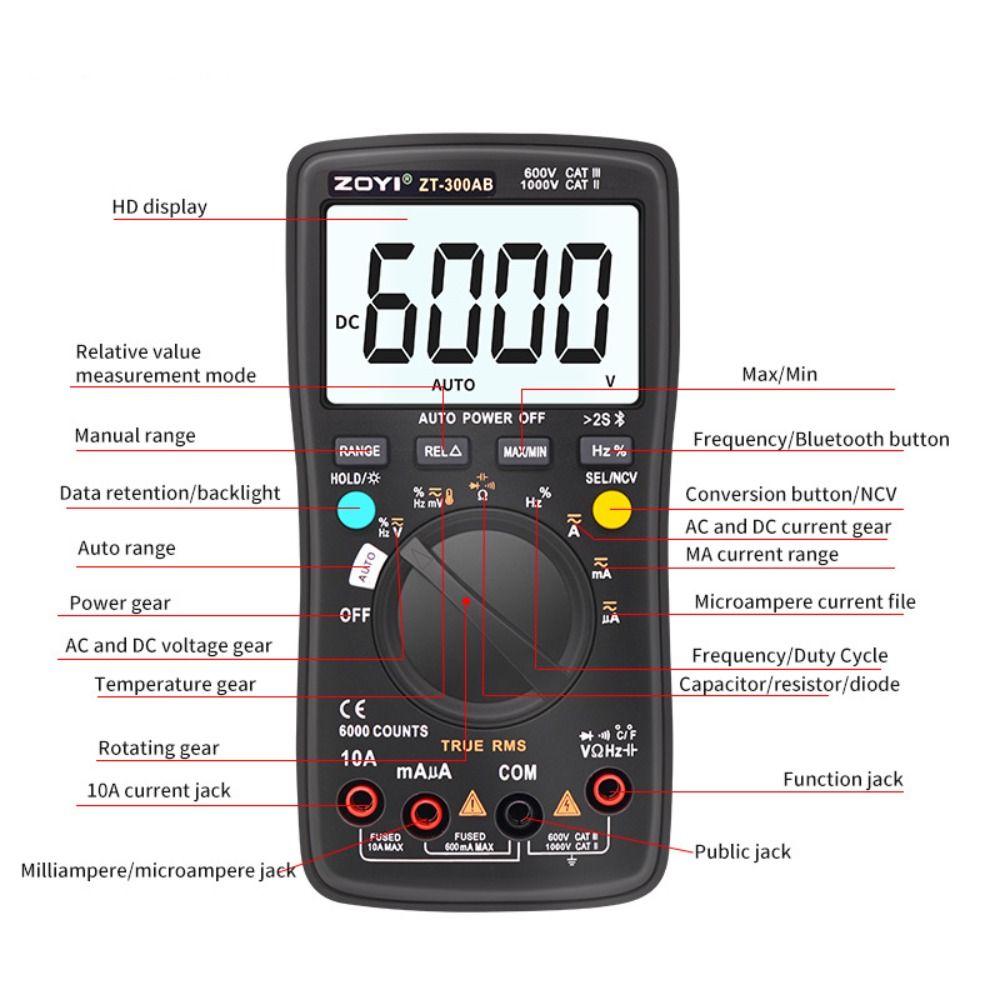 Portable Professional Bluetooth Digital Multimeter LCD Display AC/DC ...