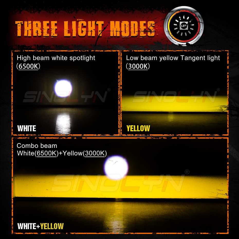 Sinolyn ไฟตัดหมอก LED Bi สปอตไลท์ LED สำหรับ Toyota Corolla/Yaris/RAV4/Avensis/Lexus Rx270/Rx350 ...