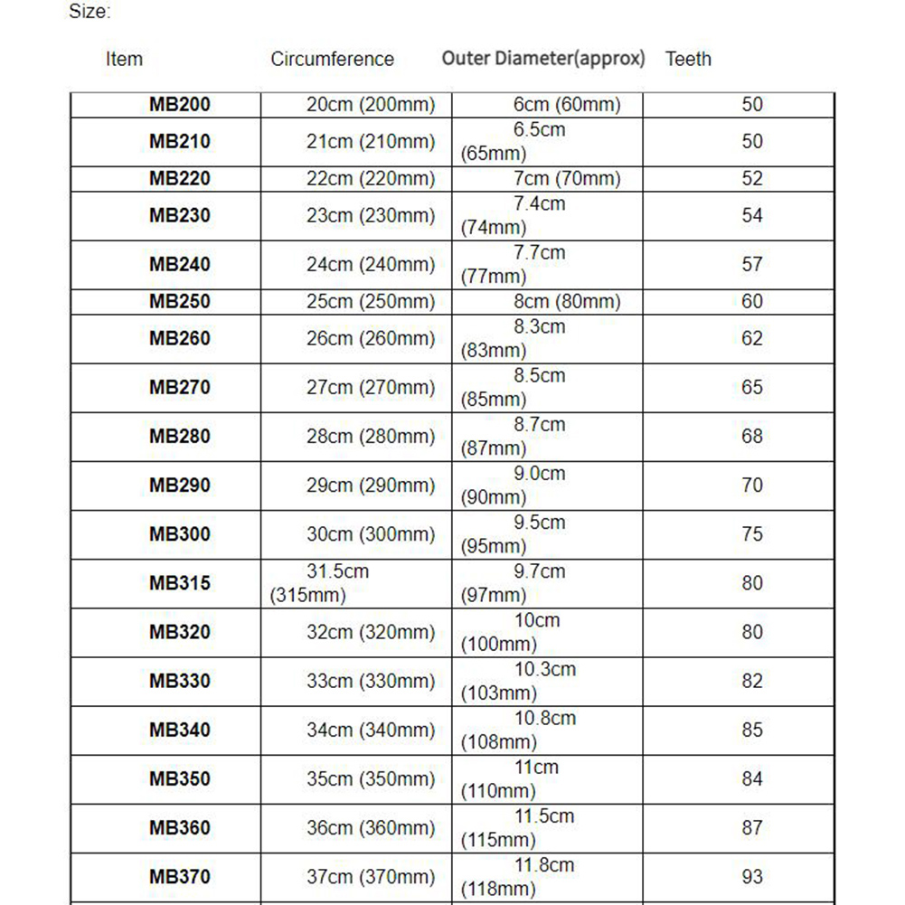 1pc Sewing Machine Small Strap Gear Belt Motor Drive V Belt Household ...