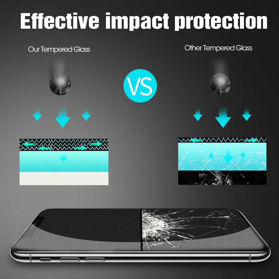 2in1 camera protector+matte tempered glass for iphone 12 pro max 12pro ...