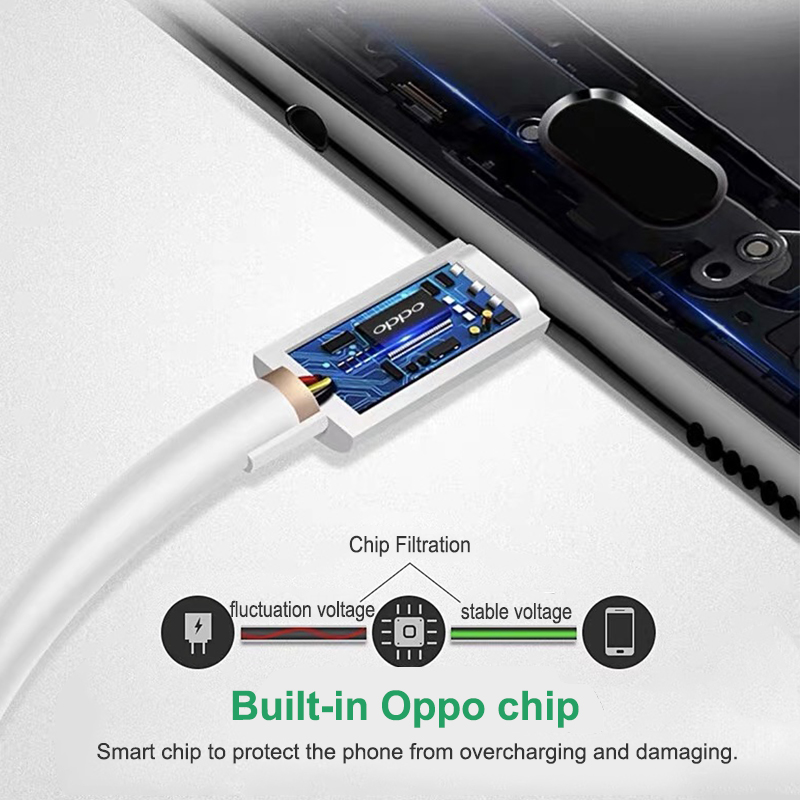 OPPO Cable Supervooc Vooc 80W 65W USB Type C Fast Flash Charger Oppo ...