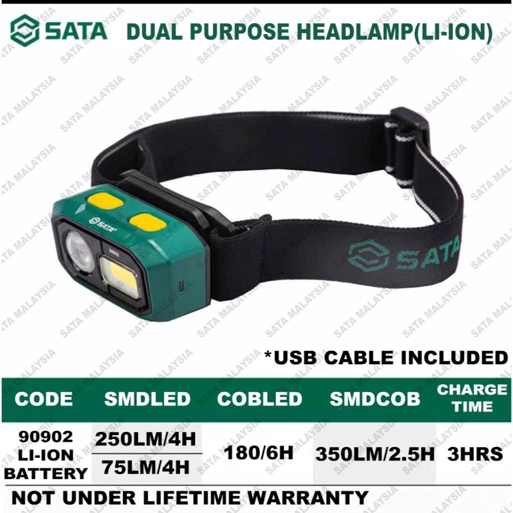 SATA Dual Purpose Headlamp Li-ion Battery Headlight Work Light Sata ...