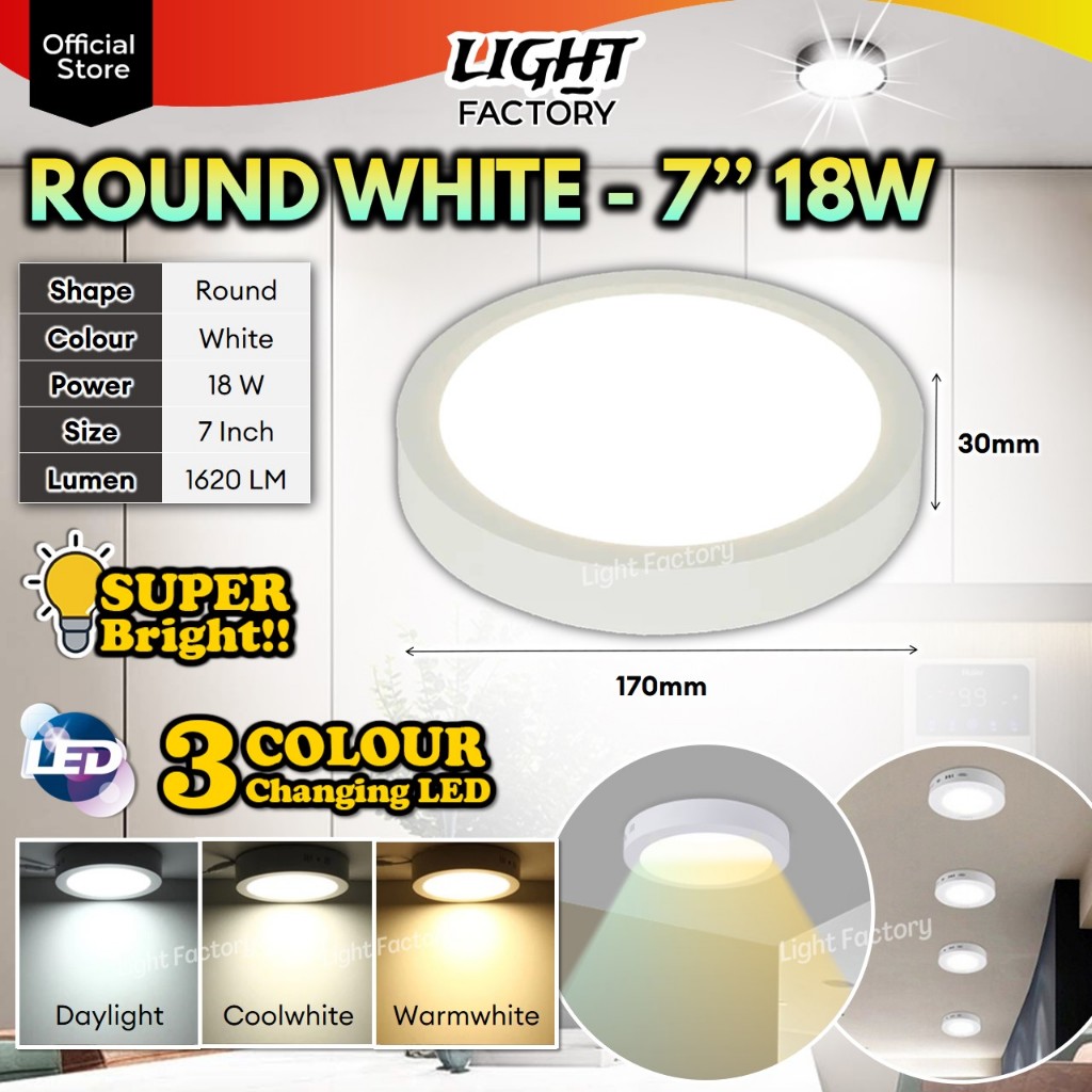 🔥HOT🔥LED Surface Downlight 18W 24W 36W HIGH QUALITY LED Surface Mounted ...