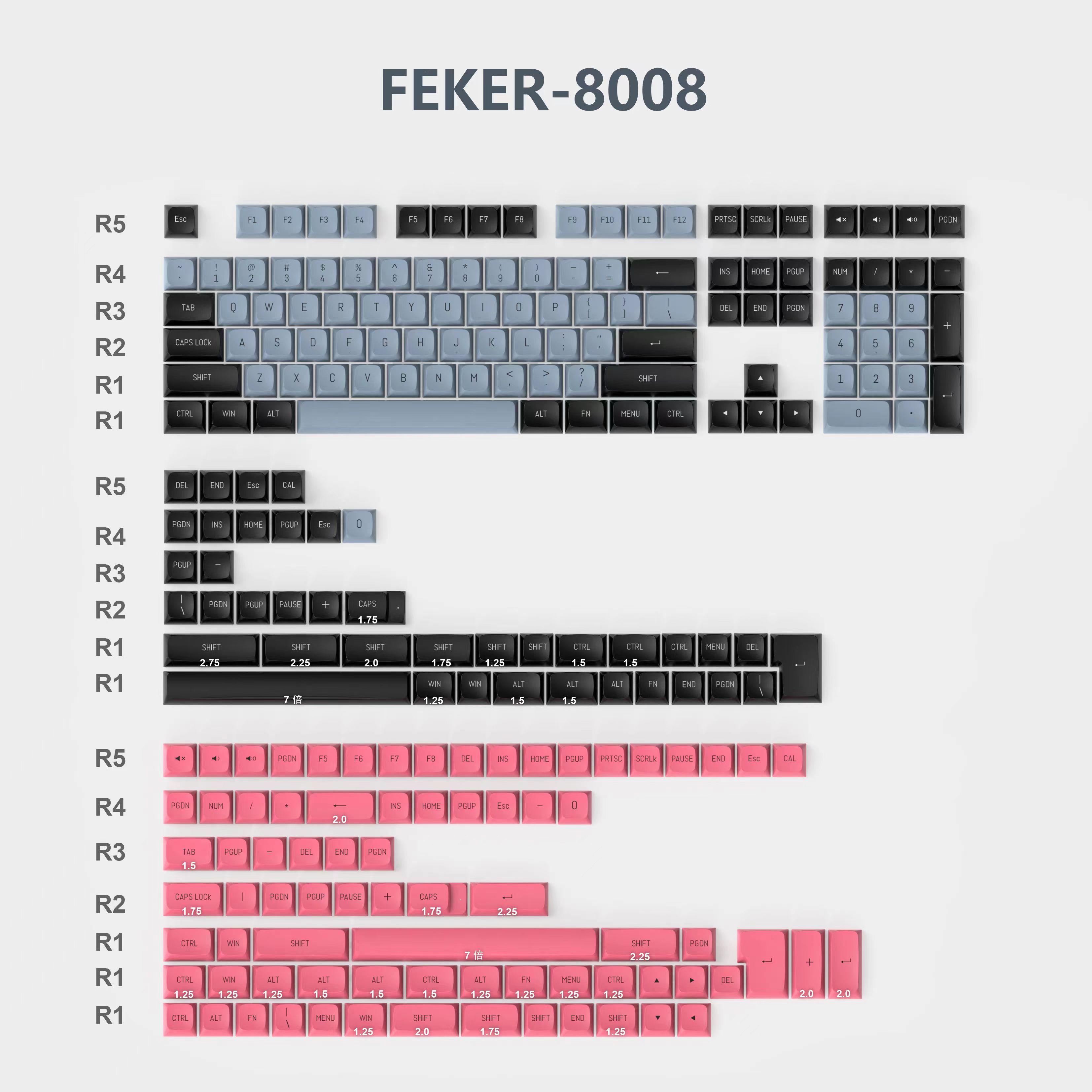 226 Keys FEKER Keycaps PBT Double Shot GMK Clone 8008 Olivia CSA ...