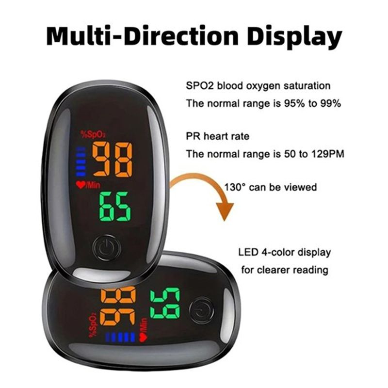 Non Invasive Blood Glucose Meter Blood Glucose Monitor Finger Clip ...