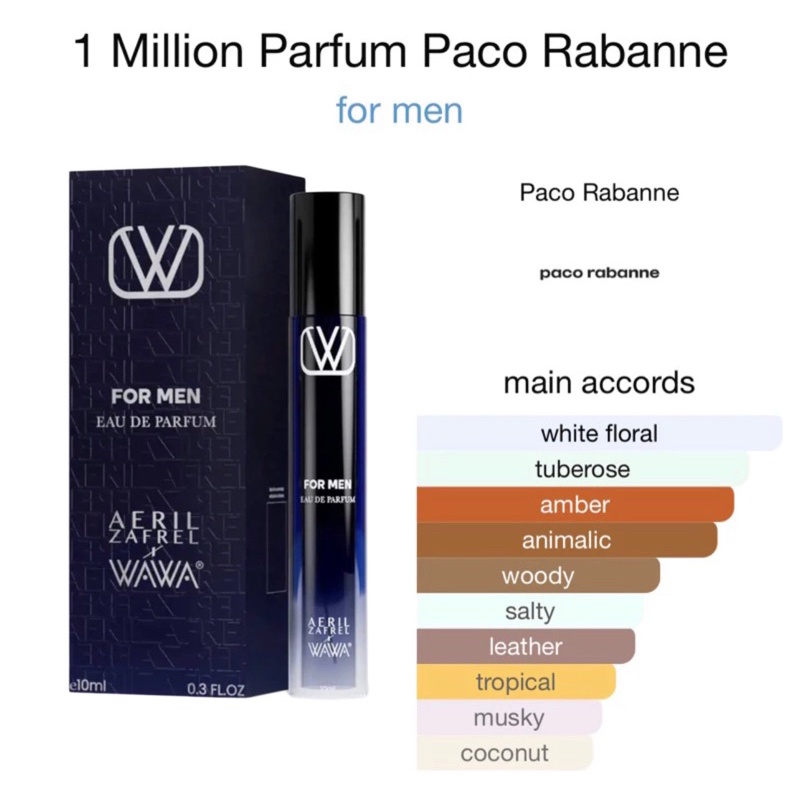 [New] Aeril Zafril x Wawa Perfume | Perfume Aeril Zafril | Lazada