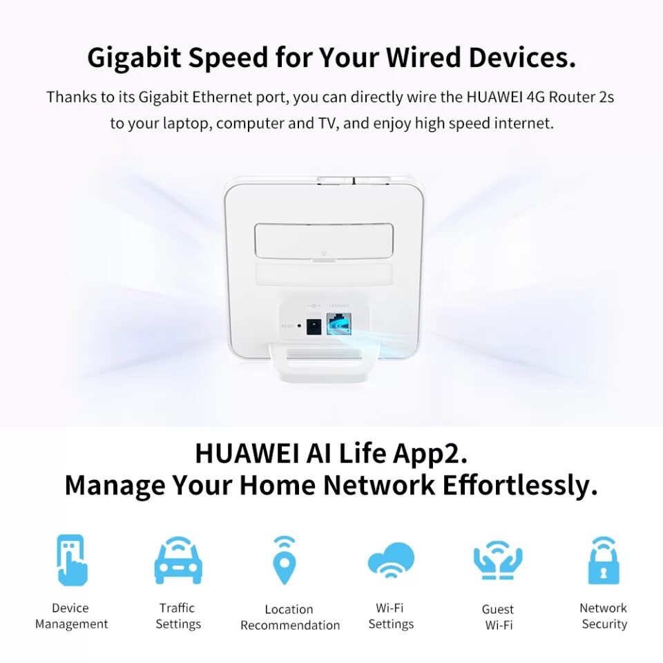Huawei SIM Router Wifi รุ่น B312-926 เราเตอร์ใส่ซิม wifi 3G/4G เร็วแรง ...