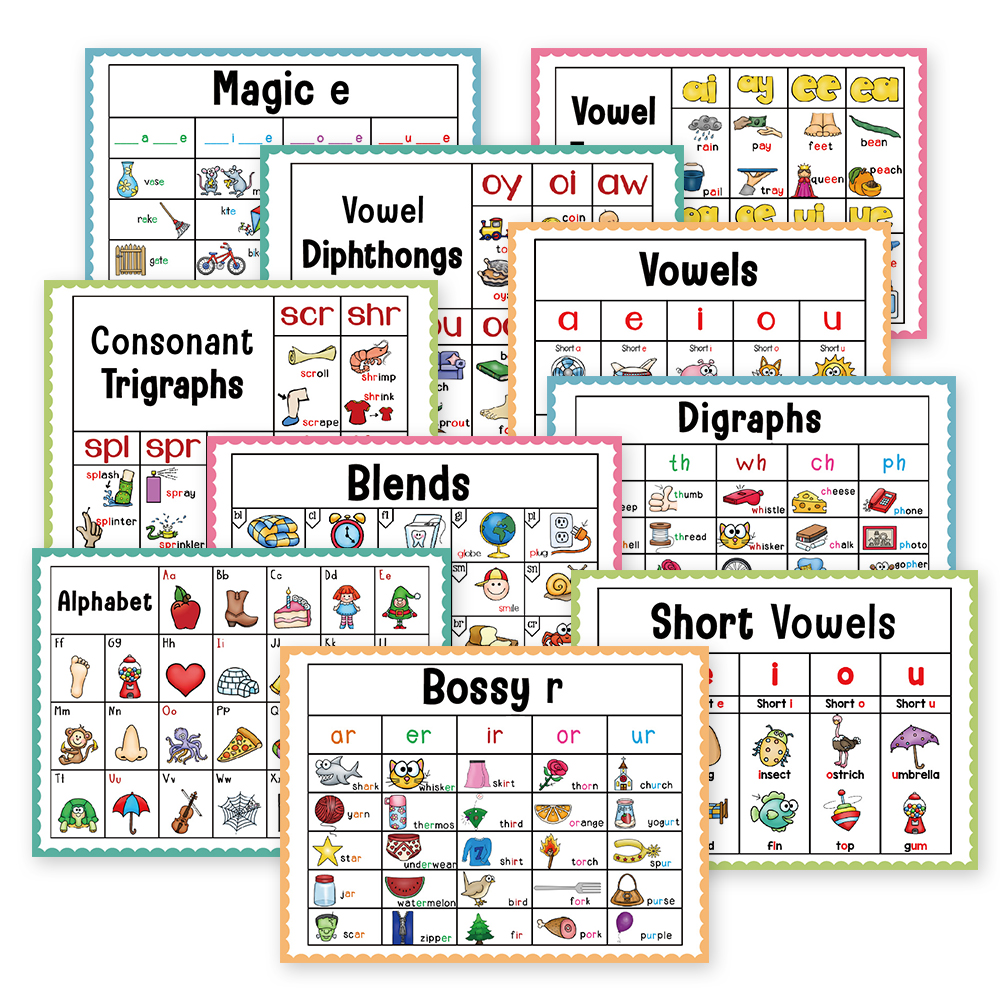 10PCS English Phonic Reading Learning Chart Educational Wall Chart ...