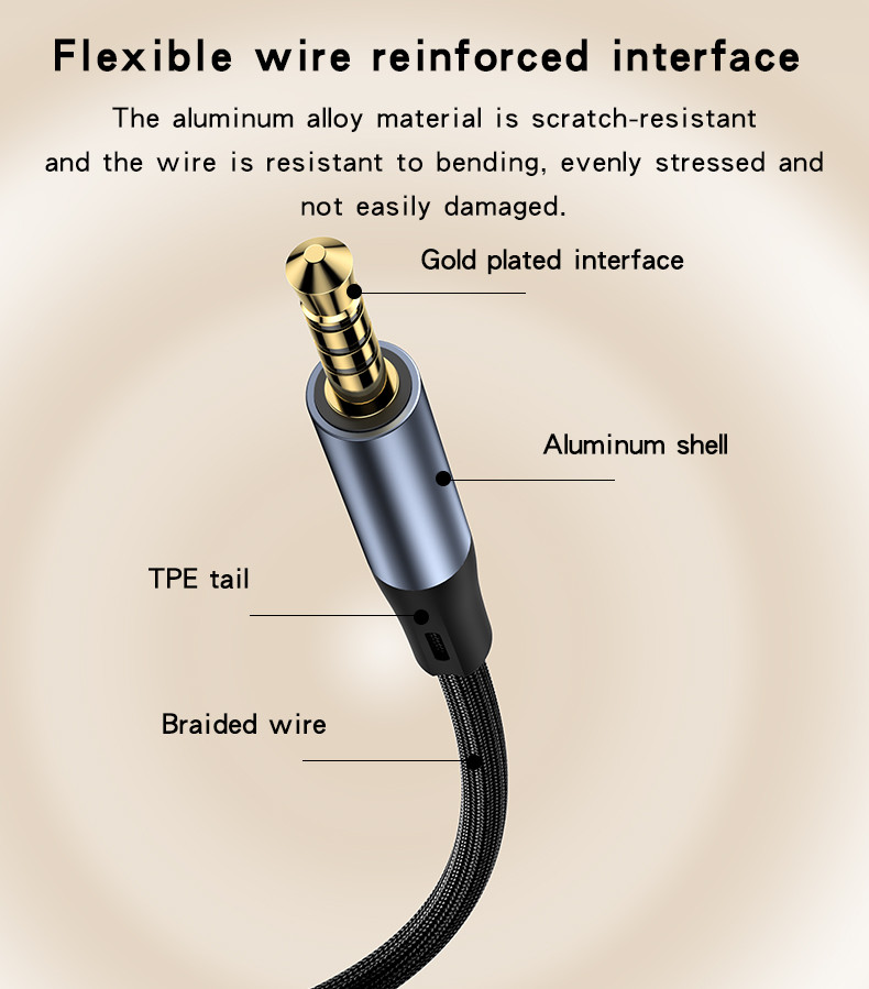 Yesido Yau43 Aux Audio Cable 🔥🔥 3 5mm Male To Male Stereo Jack