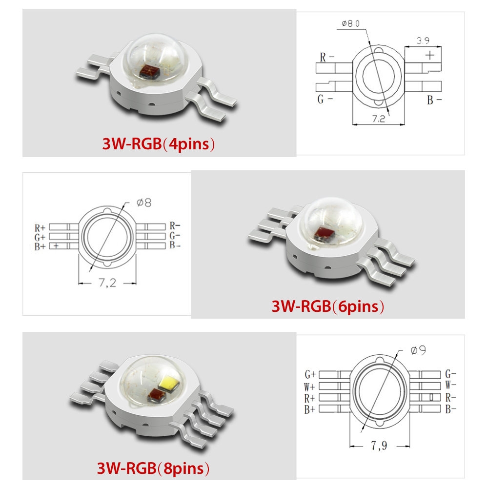 【TopazTrove】Hontiey RGB High Power LED bulbs Red Green Blue 3 10 20 50 ...