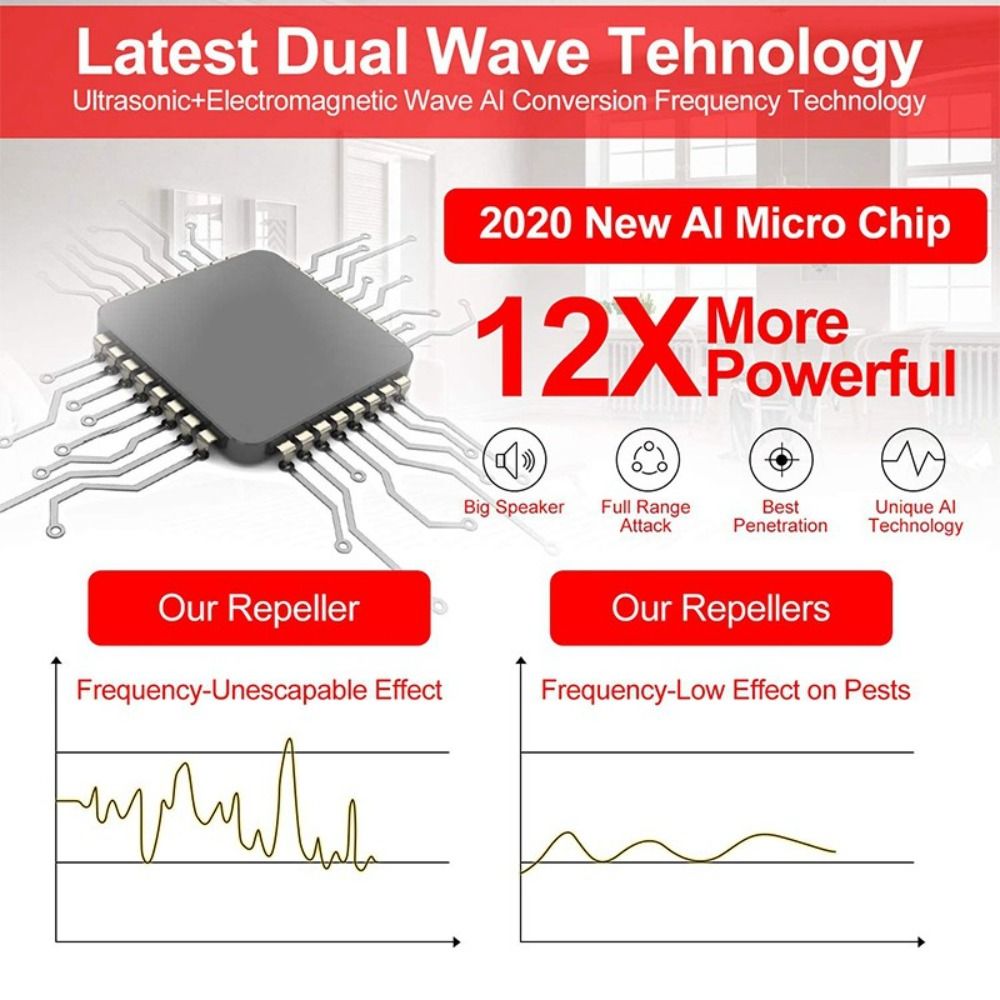 Mouse Deterrent Ultrasonic Wave Ultrasonic Rodent Electromagnetic Wave ...
