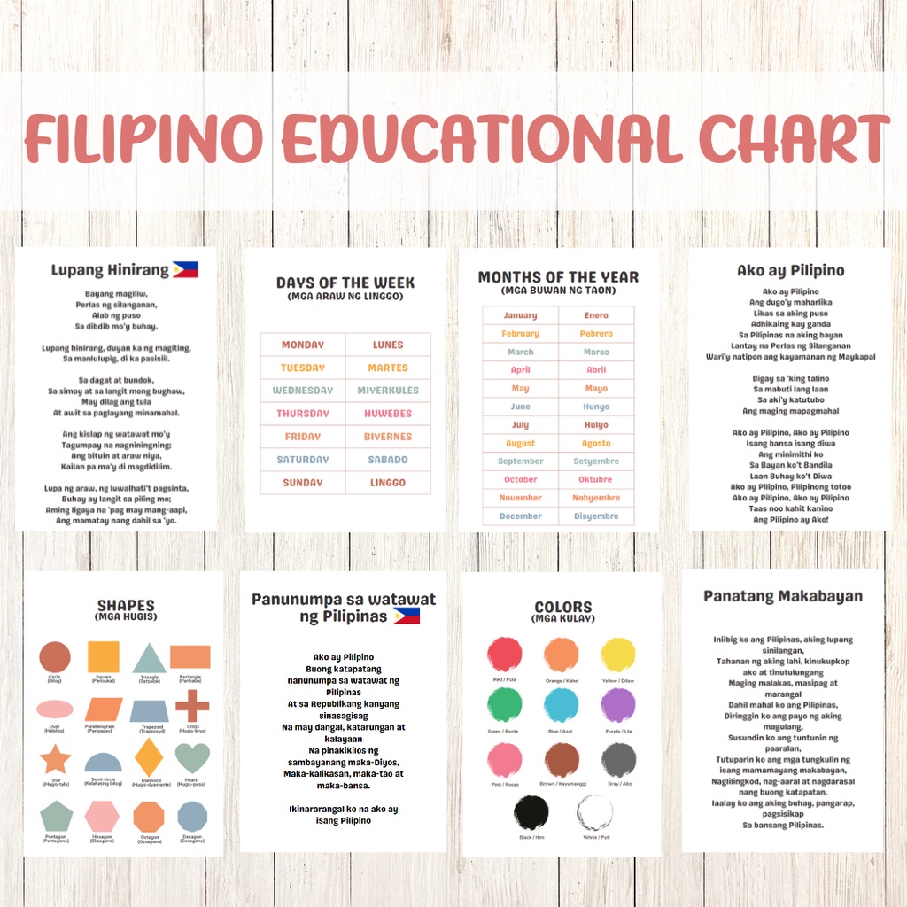 Laminated A4 Tagalog Filipino Set Educational Charts, Poster for kids ...