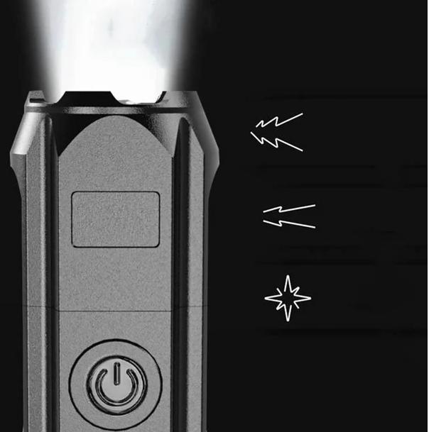 F15-T IP44 waterproof High-light Long Distance | Shop.com.mm