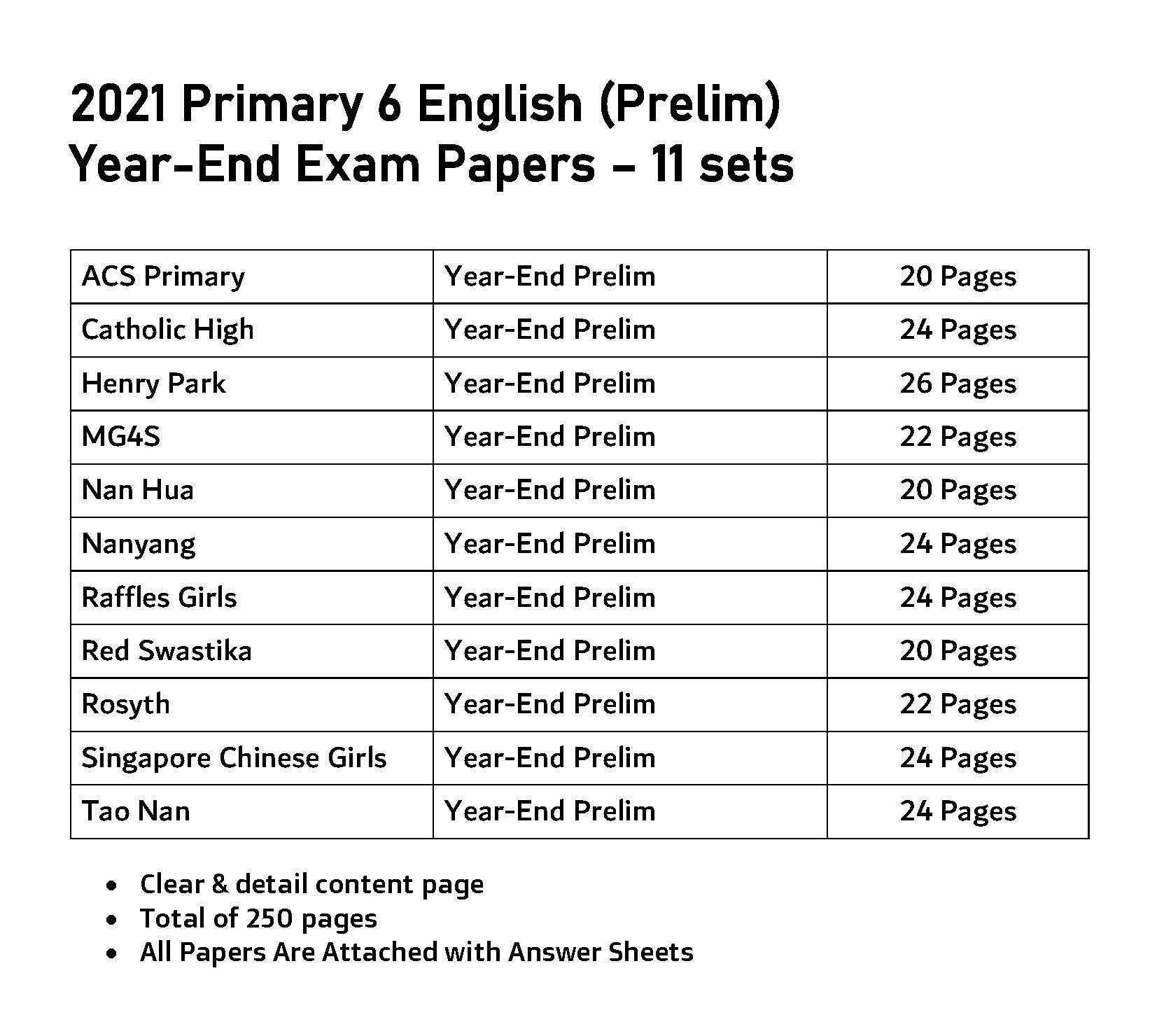 2021 - 2020 - 2019 Primary 6 SA1(Mid-Year) & Preliminary (Year-End PSLE ...