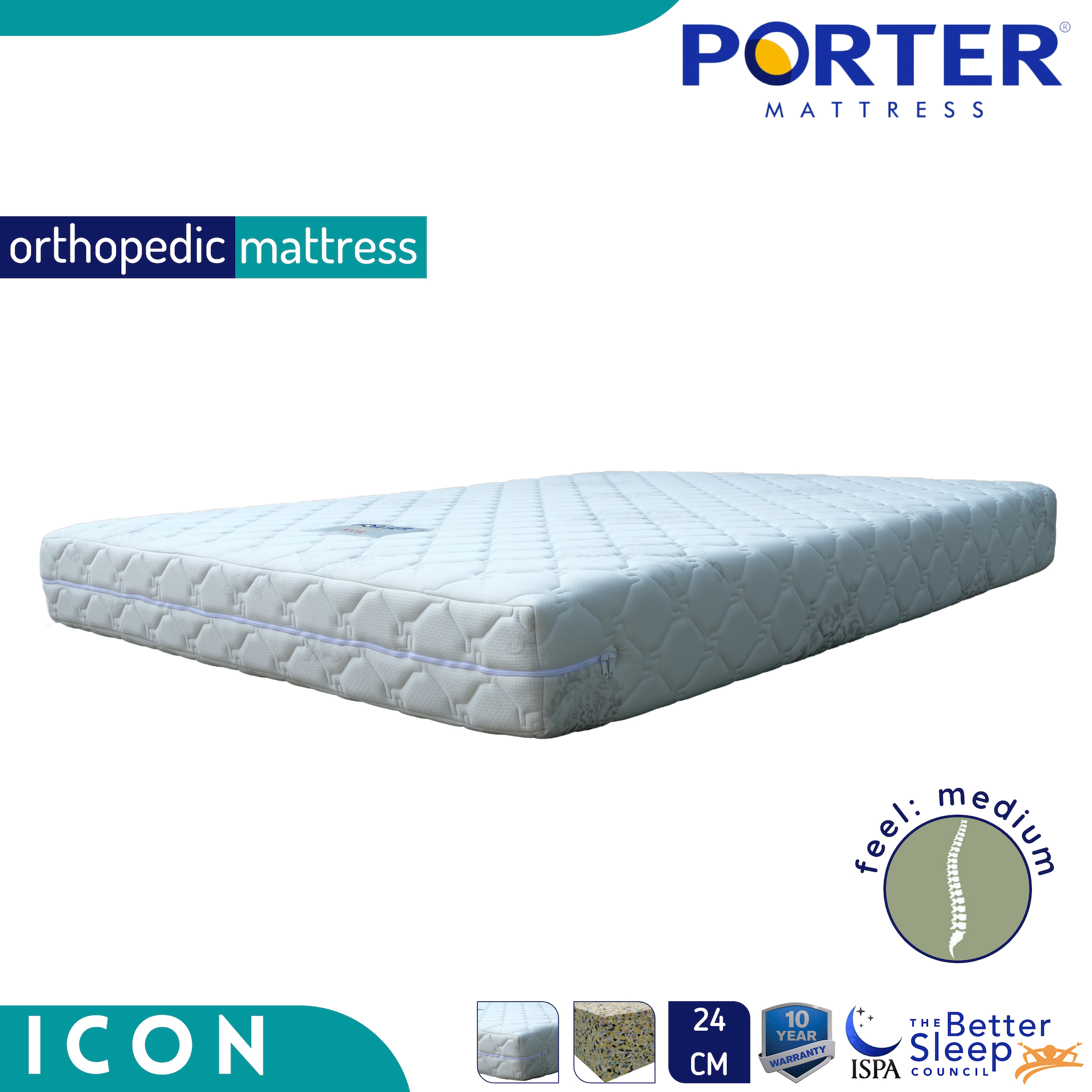 PORTER Kasur Springbed ICON Orthopedic Mattress | Lazada Indonesia