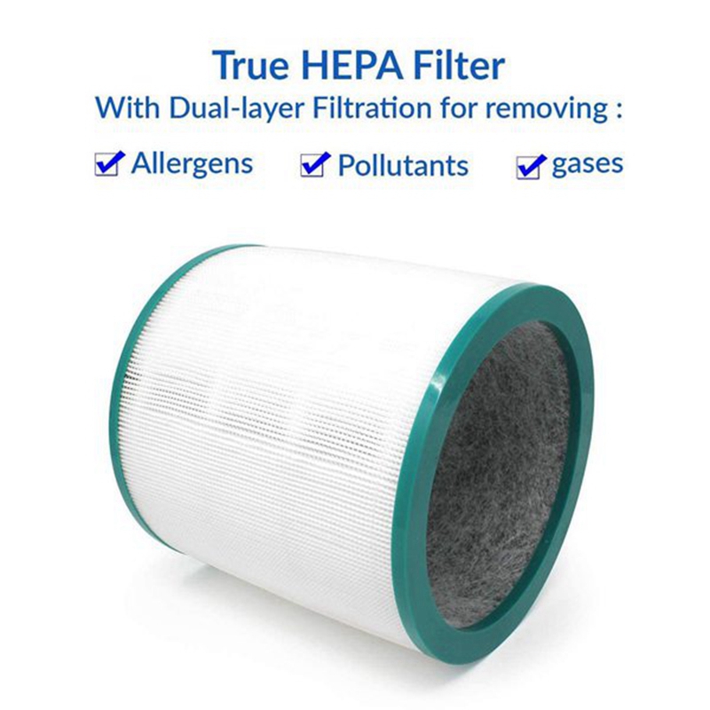 HEPA Replacement Air Filter for Dyson TP00/ TP03/ TP02/ AM11 Tower ...