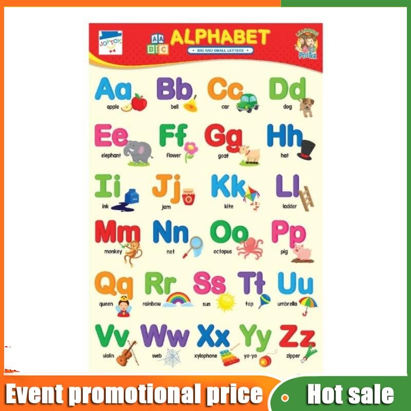 Small Alphabet Chart