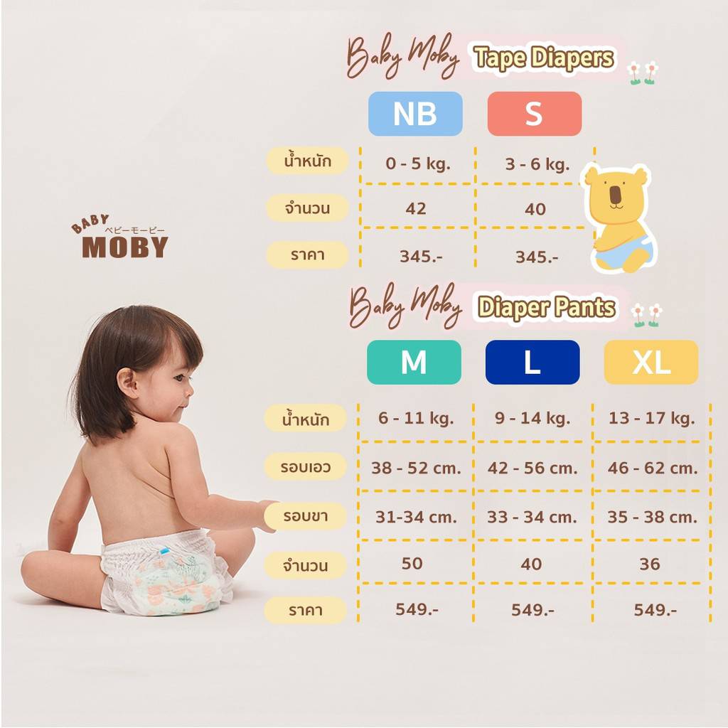 Baby Moby ผ้าอ้อม สำเร็จรูป ชนิดกางเกง Size M แพมเพิส แพมเพิสเด็ก ...