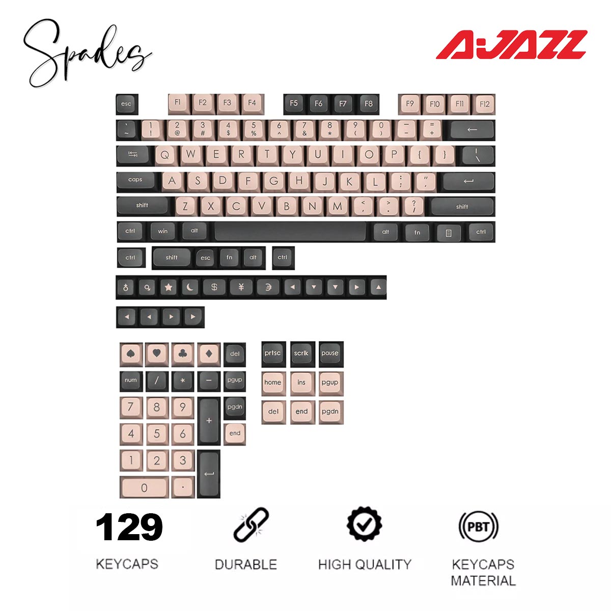 Ajazz Krypton Peace AC08 Keycaps Double-shot PBT Keycap Peace Kitty ...