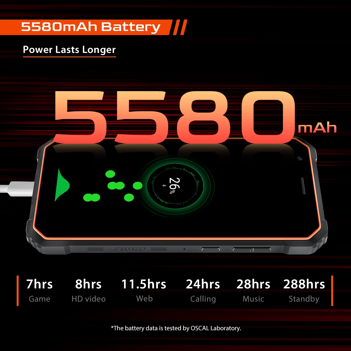 ออสซิลโลสโคป S60 Pro สำหรับโทรศัพท์ที่ทนทาน,4GB + 32GB, IP68/IP69K กัน ...