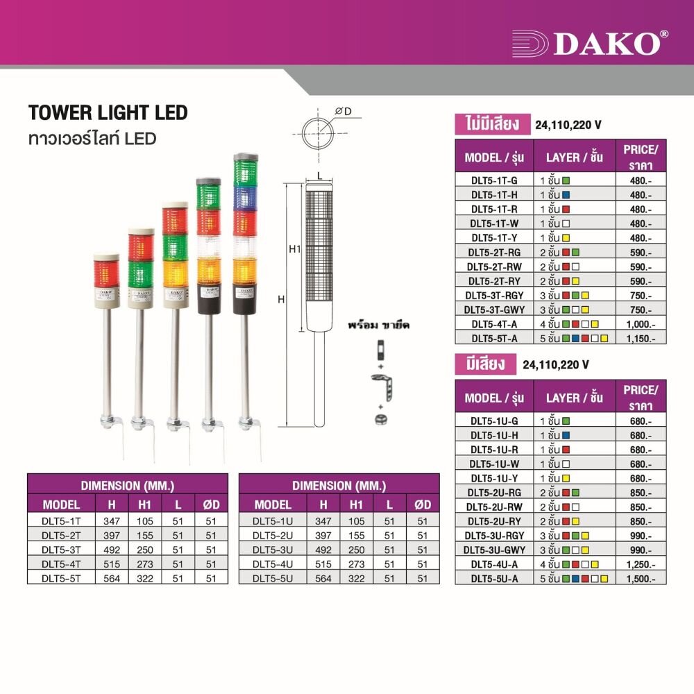 LTA-205-2WJ LED สีแดงสีเขียว 2ชั้น Tower light 12VDC,24VDC,220VAC ไฟกระพริบมีเสียง ไฟเตอร์สถานะ ...