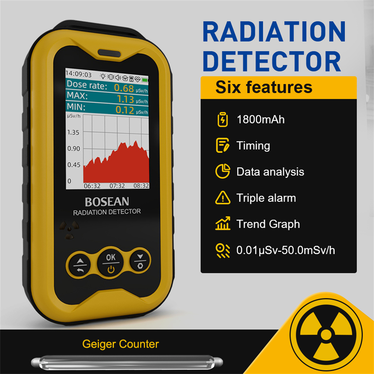 BOSEAN FS-5000 Professional Nuclear Radiation Detector 2.4-inch TFT LED ...