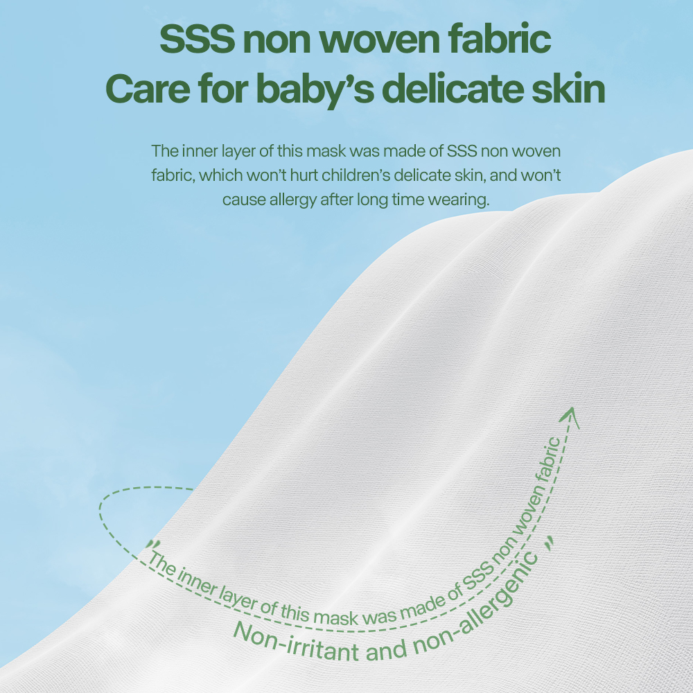 Cofoe 5PLY เด็ก N95ทางการแพทย์หน้ากากป้องกันใบหน้าฆ่าเชื้อช่วยหายใจหน้ากากป้องกันไวรัสป้องกัน ...