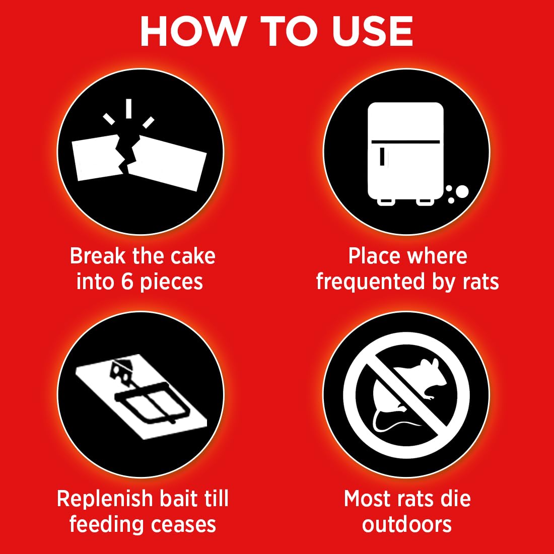 Rat Kill - Eliminate Rat Mouse Mice Rodent | Godrej Hit Kills Rats ...