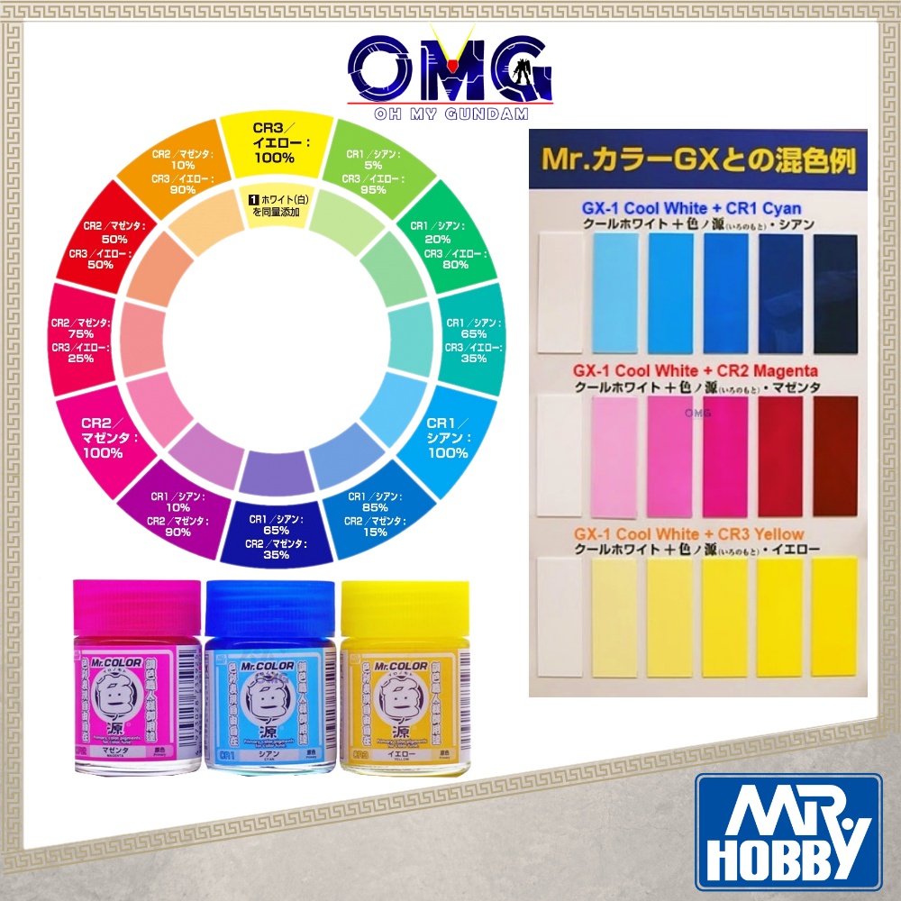 CR01-CR 03 Paint Mr Color Pigment Series Gundam Color Mr Hobby Pigment ...