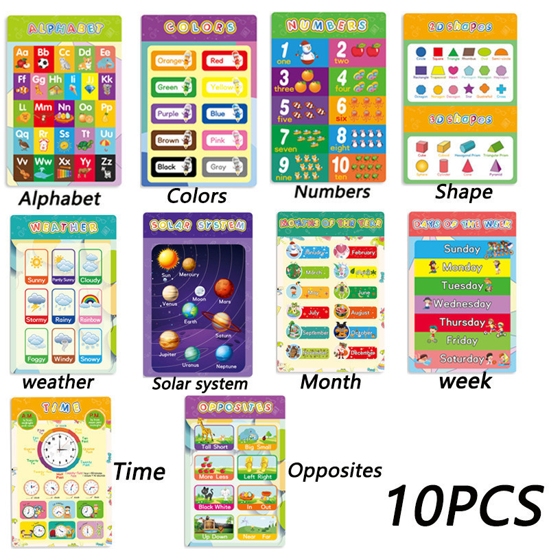 Educational Poster Early Learning Charts Classroom Decorations ...