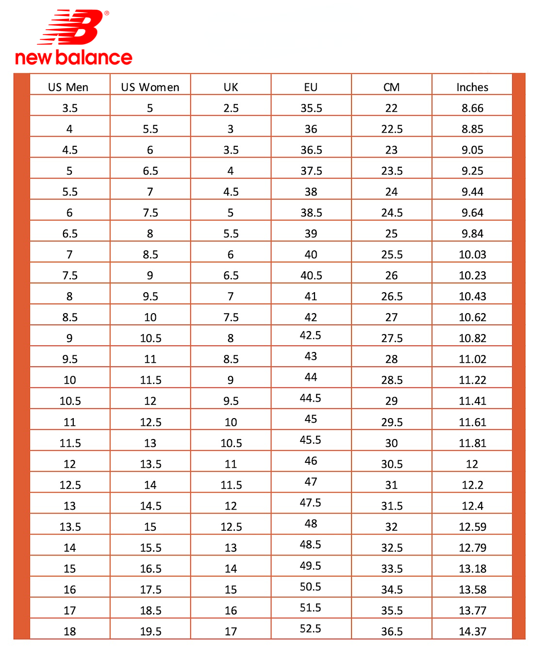 New Balance Shoe Size Conversion Chart Womens Shoe Size Conversion