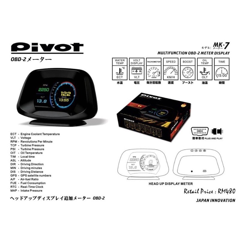 Free Pos Pivot Multifunction OBD-2 SPEED DIGITAL Meter Display Gauge ...