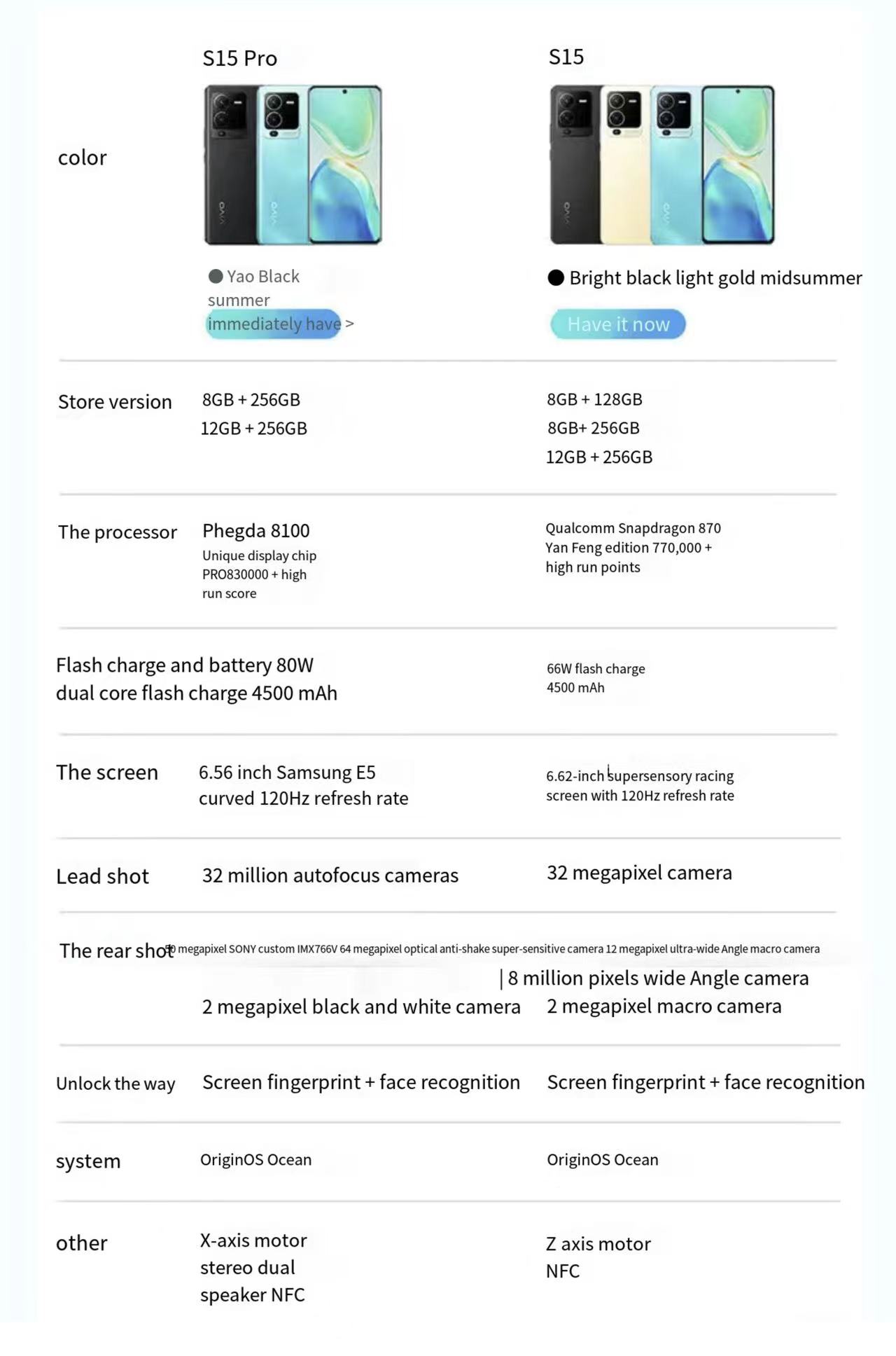 vivo S15 | vivo S15 Pro สมาร์ทโฟน 5G Qualcomm Snapdragon 870 120Hz ...