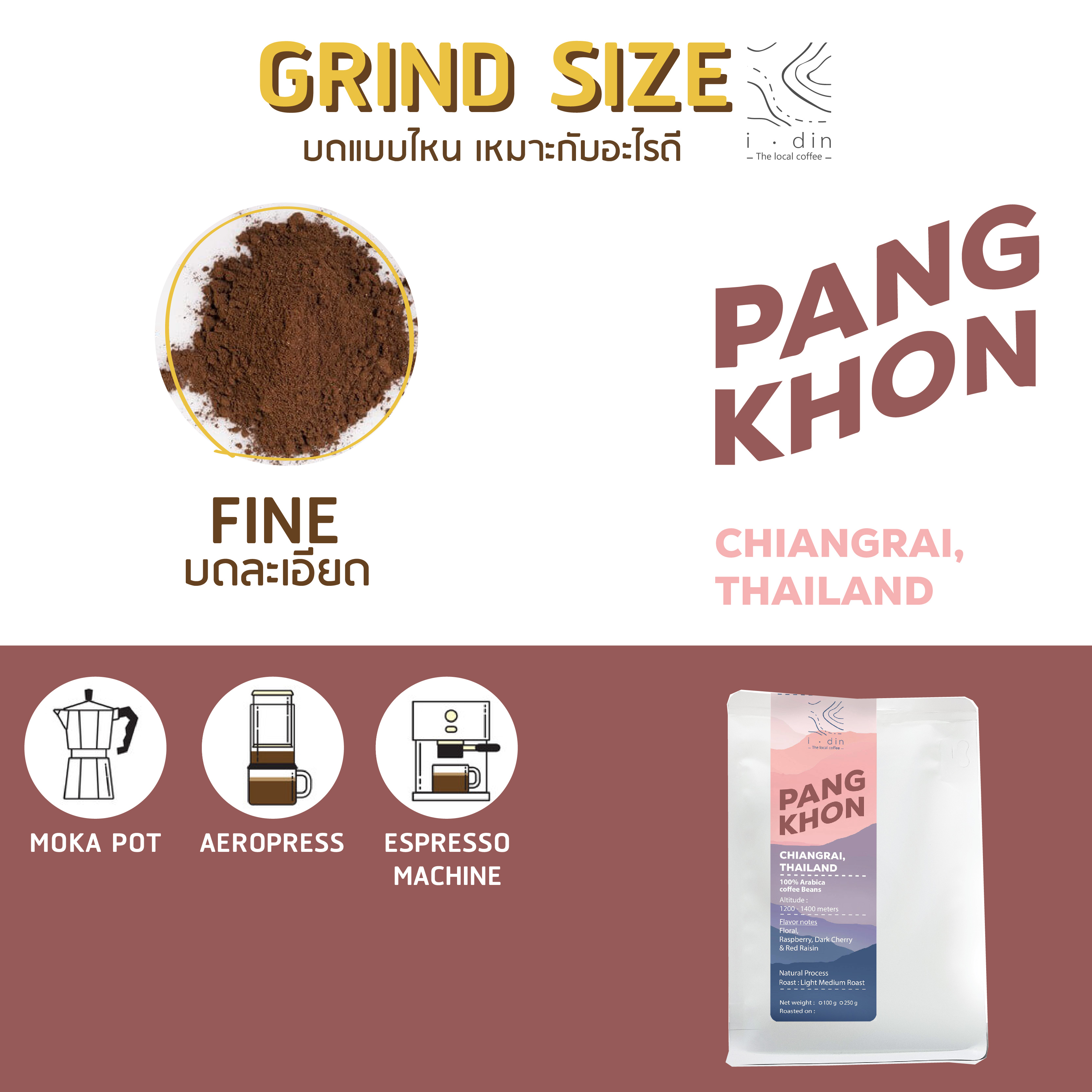 PANG KHON, Natural Process (04.08.65) เมล็ดกาแฟคั่ว, บ้านปางขอน ...