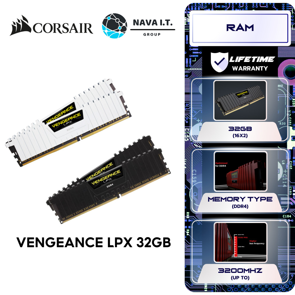 CORSAIR RAM (หน่วยความจำ) VENGEANCE LPX 32GB (16x2) DDR4 DRAM 3200MHz WHITEBLACK ...