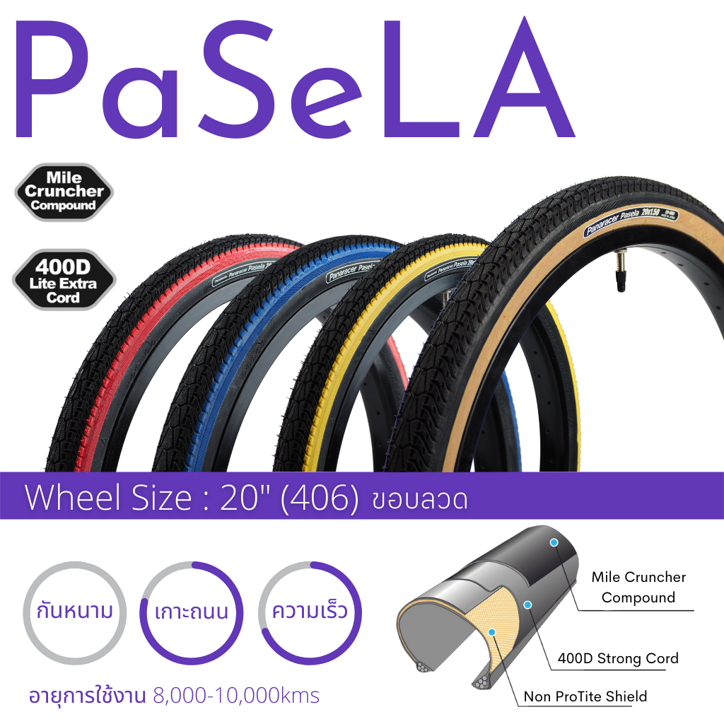 ยางนอกจักรยาน Panaracer ขอบลวด รุ่น Pasela 20*1.50 (406) | Lazada.co.th