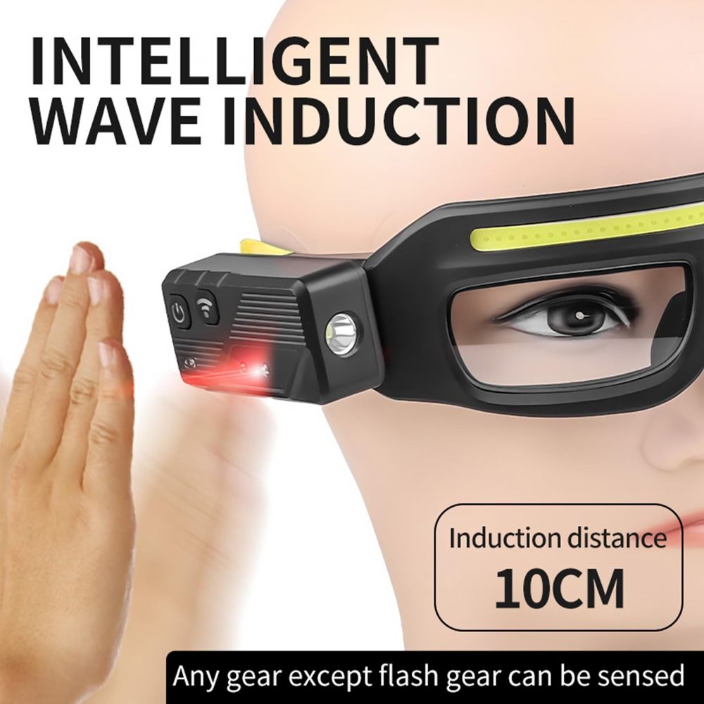 Belt Induction Multifunctional Eyeglass Lamp Type-C Charging Wave ...
