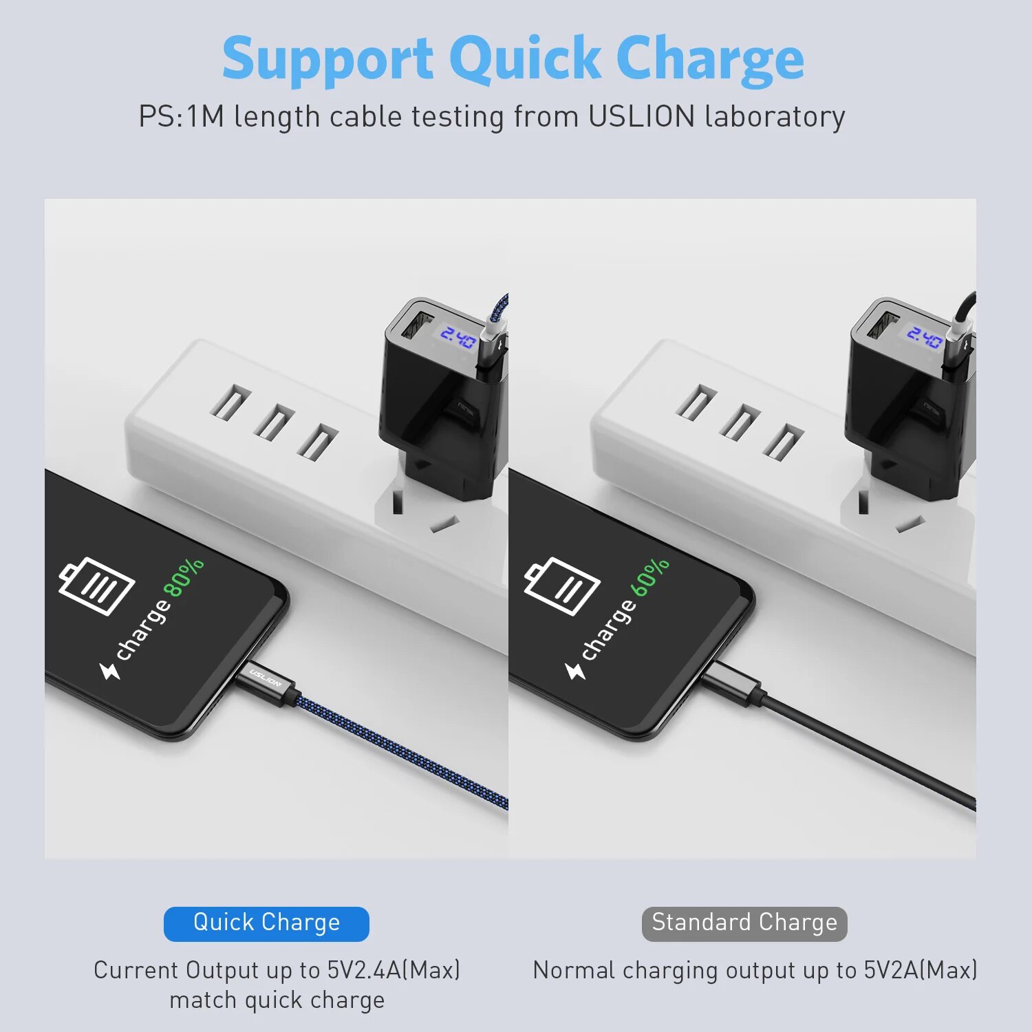 Aweisuan High Quality USB Type C Cable 2.4A Fast Charge USB C Cable ...