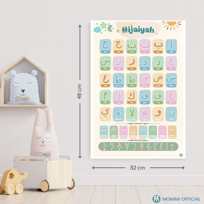 JDM Project - Poster Edukasi Anak Islami | Poster Anak Islami | Poster ...