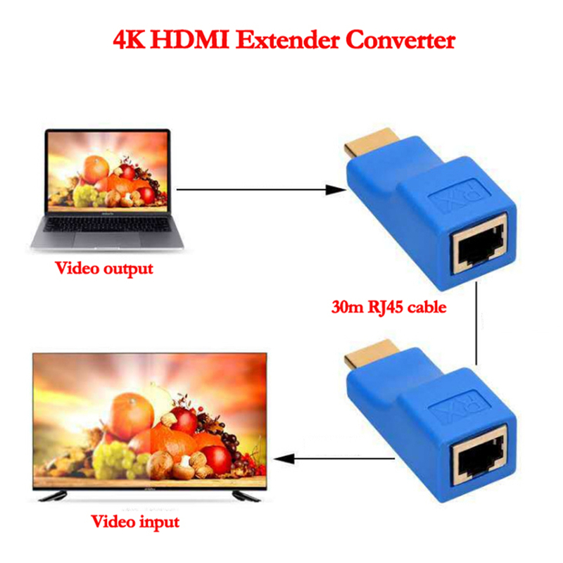 【VogueVenture】Bundwin 1 Pair HDMI Extender 4K HDMI 1.4 30M Extender to ...