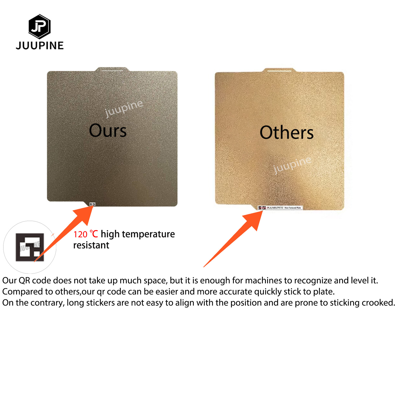 【OneWorldStore】For Bambu Lab X1c Code Bambu Lab X1c Acessories Carbon ...