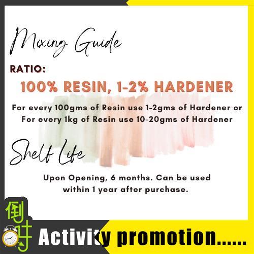 Fiberglass Premix Resin R10-60 Polyester Resin 4L / 1 Galon | Lazada PH