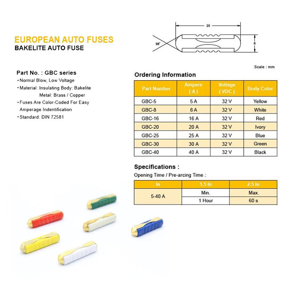 Automotive-Fuse-assortments 30pcs GBC Automotive European Car Blade ...